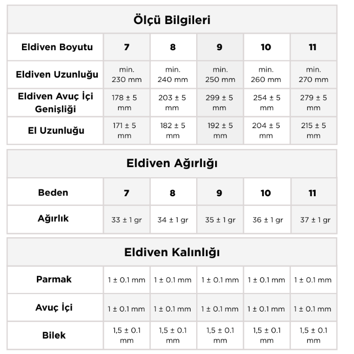 Beybi NMF+ Tam Mikro Köpük Nitril Kaplı Polyester Astar A kesilme ...